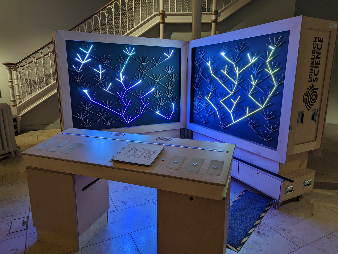 Shake That Button – Alternative controllers, video game installations and playful performances